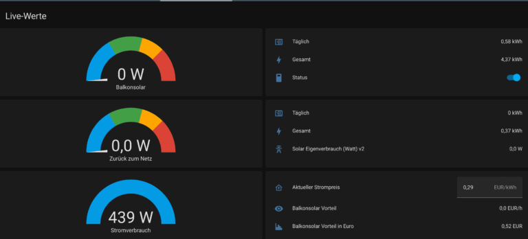 Balkonsolaranlage in Home Assistant einrichten (Energie Dashboard)